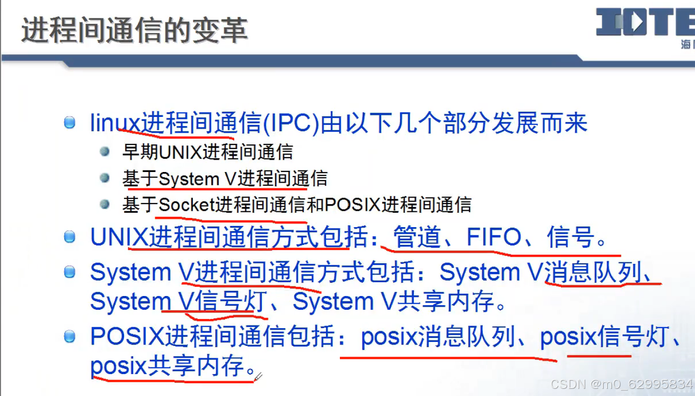 进程间通信(IPC)-CSDN博客