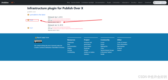 jdk1.8版本安装jenkins超详细教程_jenkins jdk1.8-CSDN博客