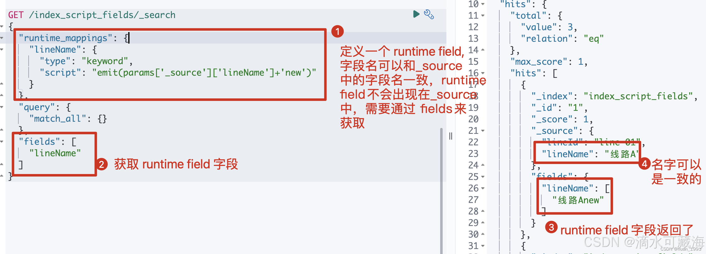 ElasticSearch系列：使用runtime field_es runtime field-CSDN博客