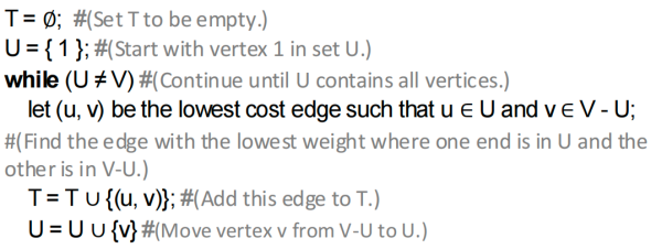 INT202-Complexity of Algorithms 算法复杂度：Minimum Spanning Tree and Network Flow 最小生成树与网络流-CSDN博客