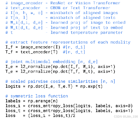 014 CLIP：Contrastive Language-Image Pre-training-CSDN博客