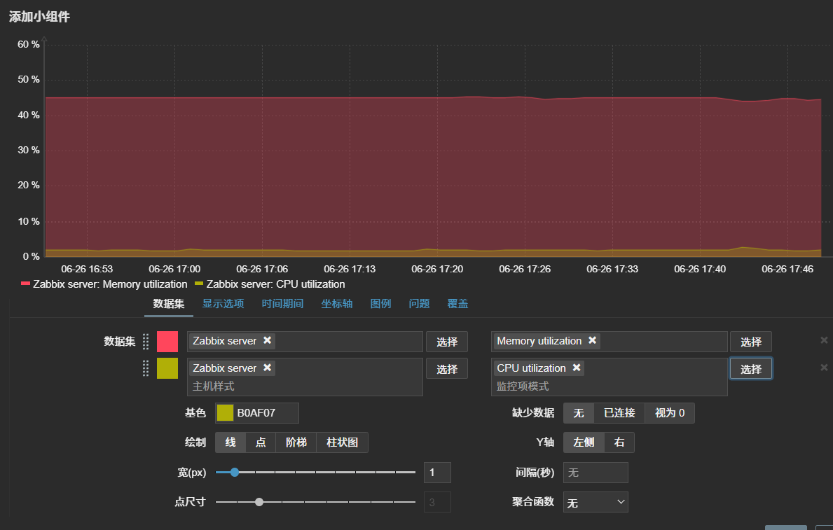 Centos8-Zabbix监控系统安装配置_centos8安装zabbix-CSDN博客