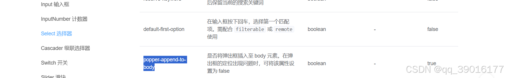 el-select 的下拉框中新增俩自定义按钮_el-select 后面加按钮-CSDN博客