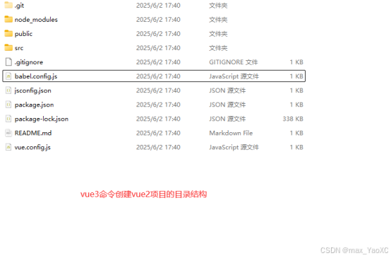 vue2和vue3共存在一个系统，并分别创建对应项目，使用vue-cli 5.0.8版本创建vue2项目_电脑同时安装vue2和vue3-CSDN博客