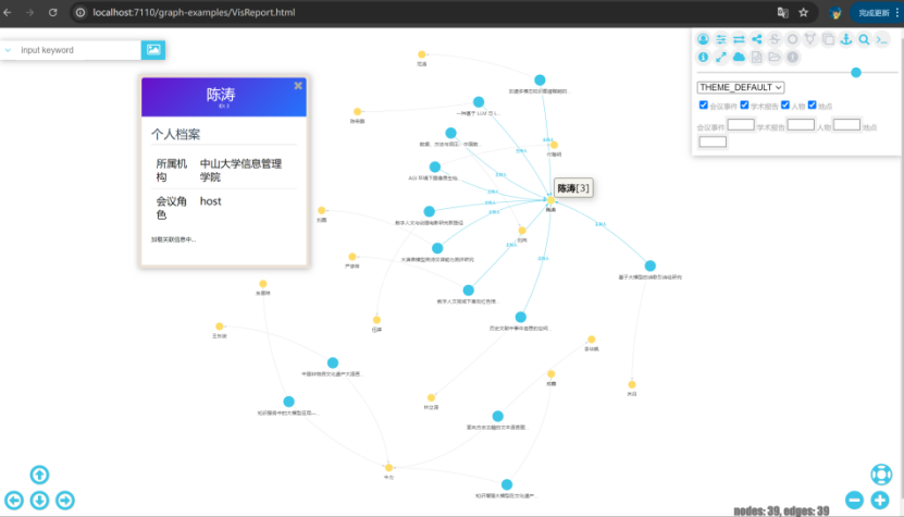 关联数据RDF可视化应用——InteractiveGraph与Neo4jd3知识图谱生成-CSDN博客