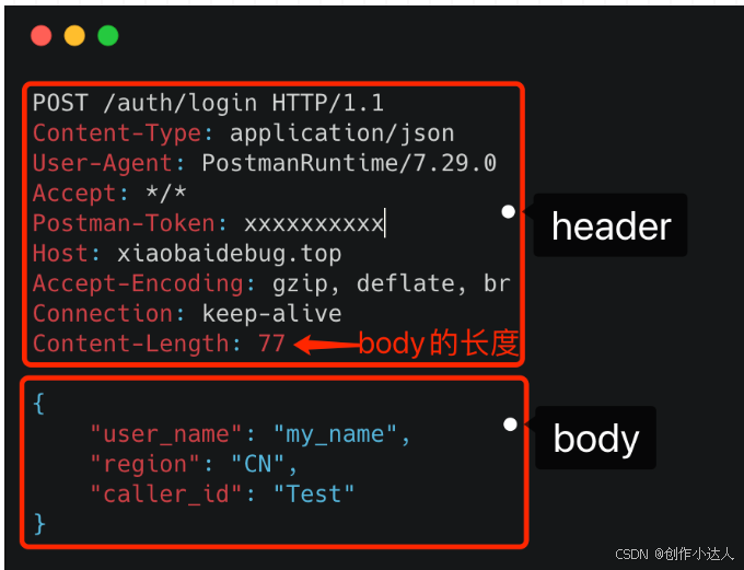 什么RPC，和HTTP有什么区别_rpc和roa-CSDN博客