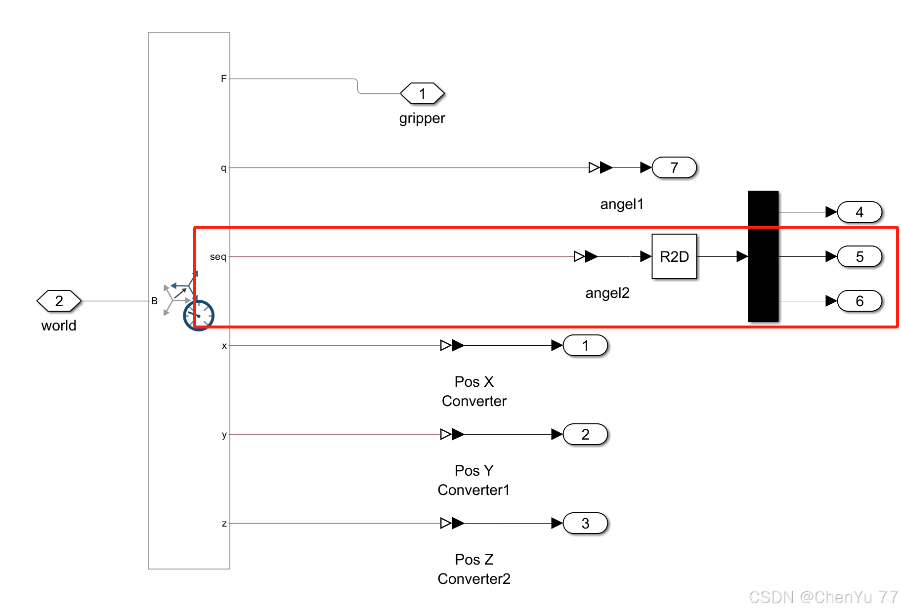 matlab机器人末端位姿感知_matlab transform sensor-CSDN博客