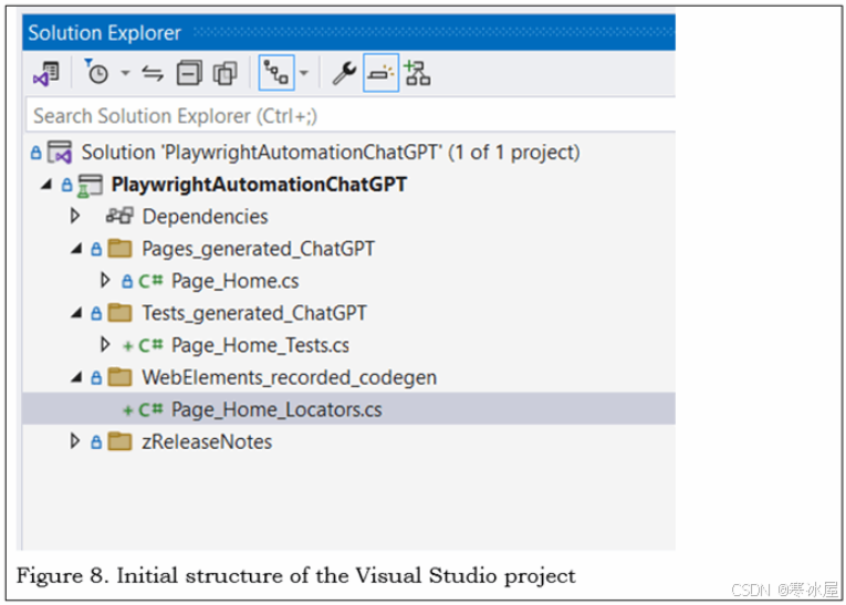 利用ChatGPT构建使用页面对象模型的自动化框架_playwright + chatgpt-CSDN博客