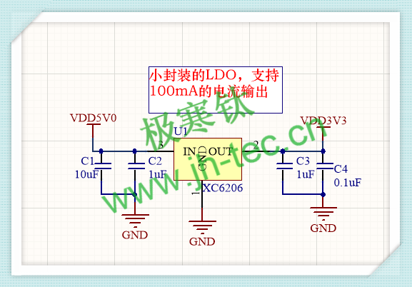 FT232原理图电路图PCB设计以及注意事项-CSDN博客