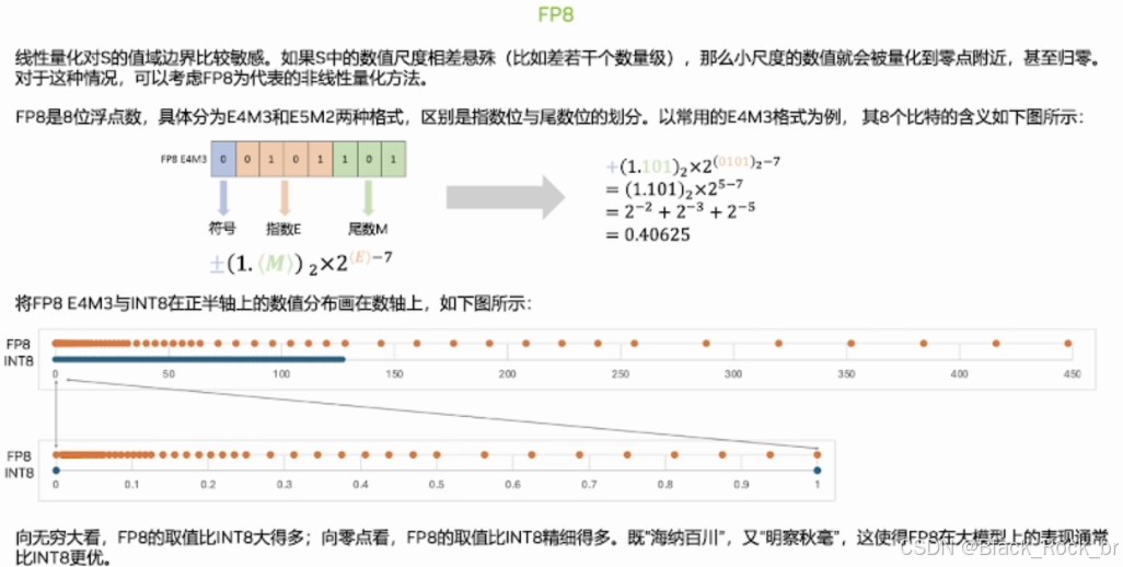 NVIDIA AI加速实战营之（2）——TensorRT-LLM量化原理、实现与优化_per tensor-CSDN博客