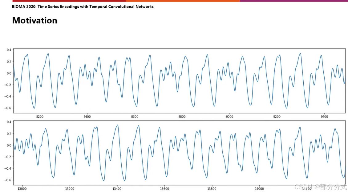 Time Series Encodings with Temporal Convolutional Networks（TCN ...