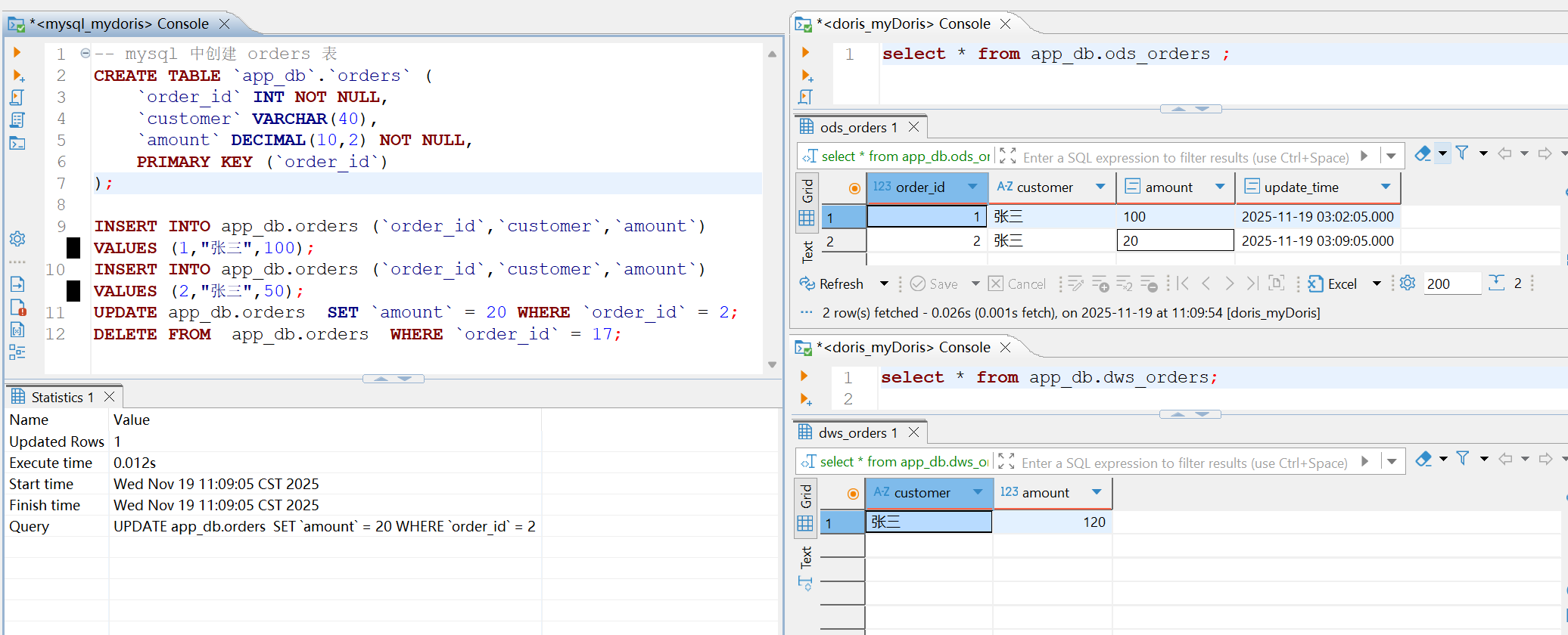 DORIS（CDC摄入、批处理汇总）-CSDN博客
