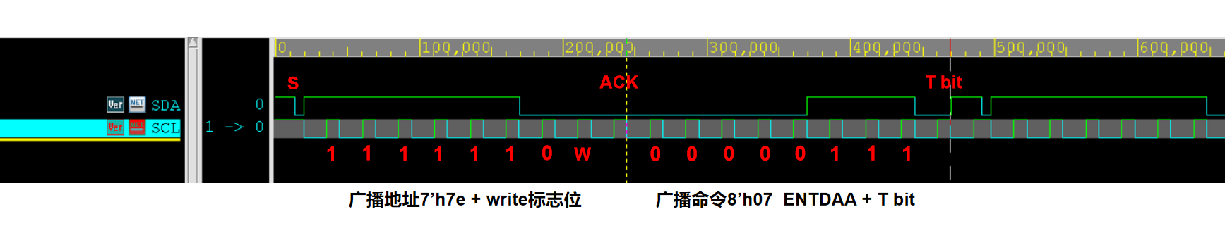 I3C协议学习总结-CSDN博客