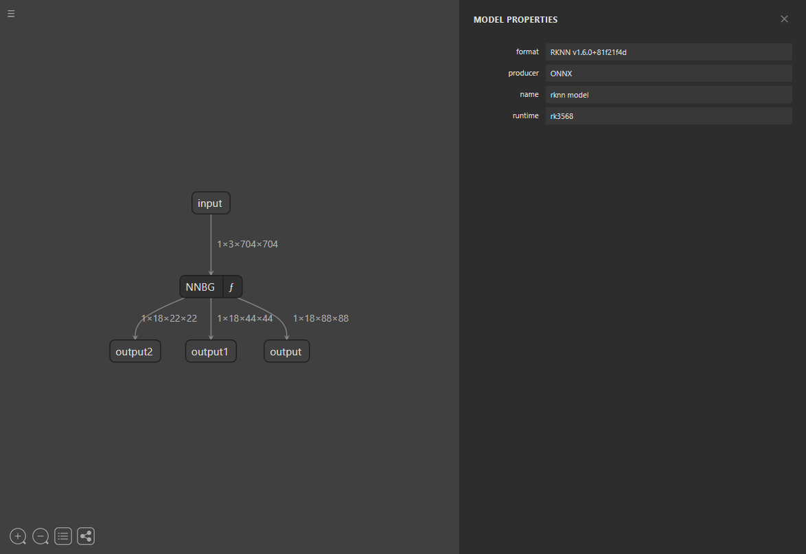 Netron查看YOLOv5 pt＞＞onnx＞＞rknn格式是否正确-CSDN博客