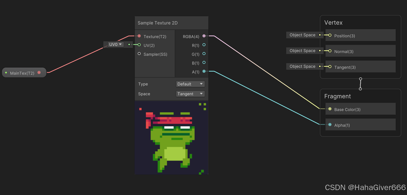 Unity Shader Graph 2d 角色的外描边效果unity2d 外描边 Csdn博客