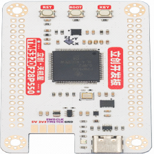 C2000基础-EPWM介绍及使用_c2000 sysconfig time-CSDN博客