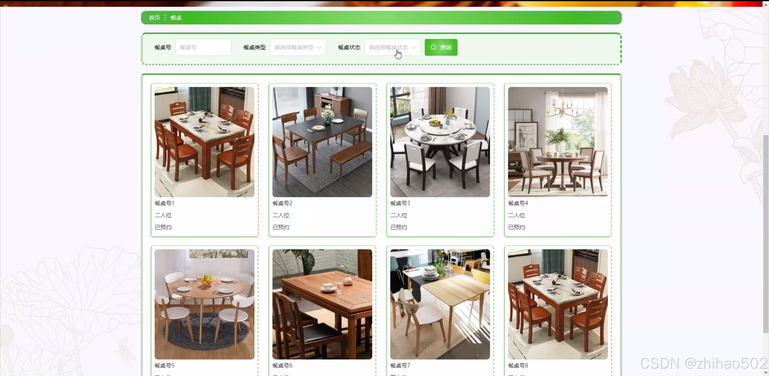 Pythonflask框架的基于java的网上订餐系统的设计与实现 开题程序论文 计算机毕业设计 Csdn博客