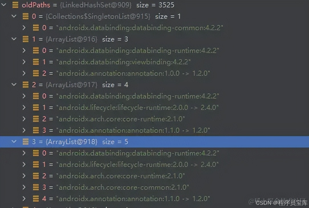 Android gradle 依赖树变化监控实现（gradle dependency tree change_dependency tree viewer-CSDN博客