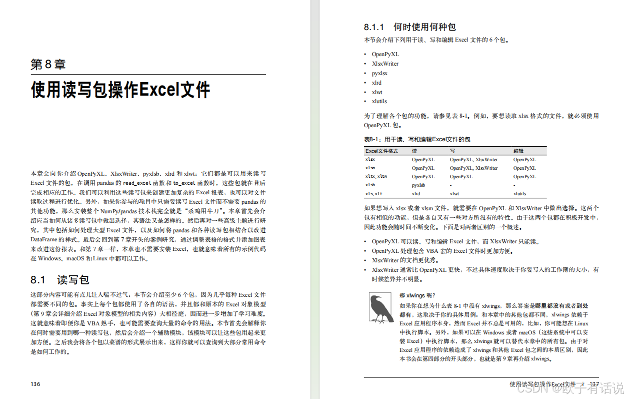 《excelpython:飞速搞定数据分析与处理》!零基础菜鸟靠它三天干翻同事,领导惊了!excelpython飞速搞定数据分析与处理 Csdn博客 8105