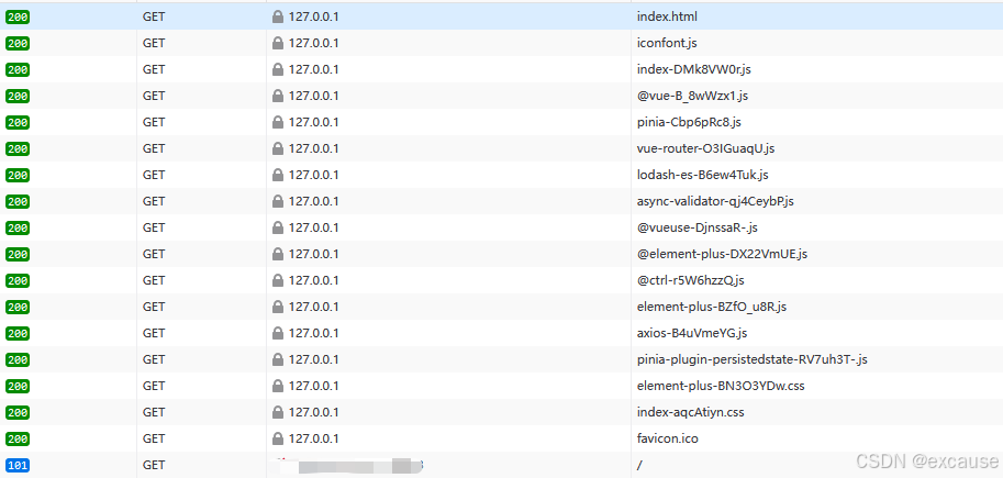 vue配置到nginx，通过静态页面index.html访问白屏_vue nginx 白屏-CSDN博客
