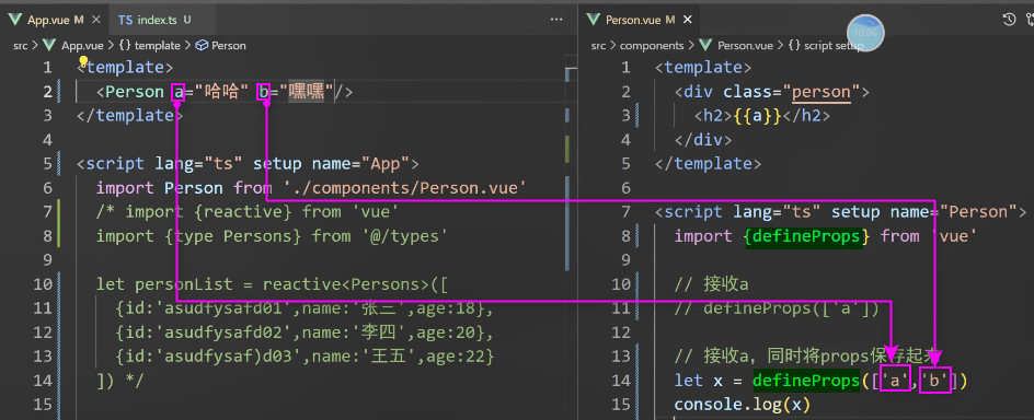 Vue中的props学习笔记_vue props-CSDN博客