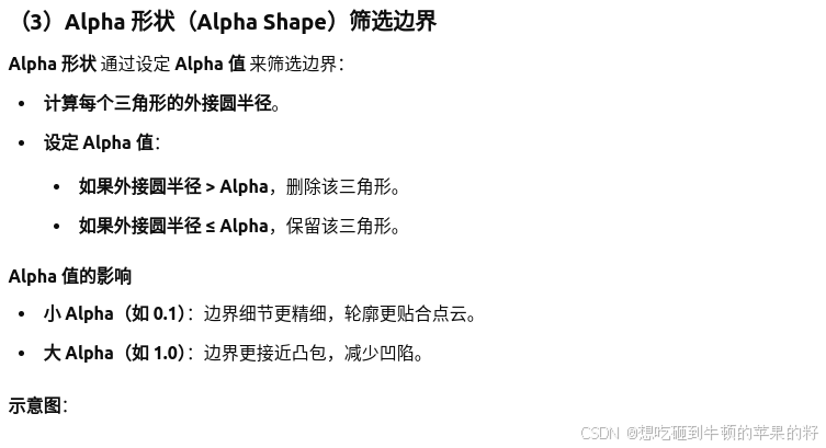 点云 求解2D平面凹包原理、Delaunay 三角剖分、Alpha形状(Alphashape)筛选边界_2d alpha shape-CSDN博客