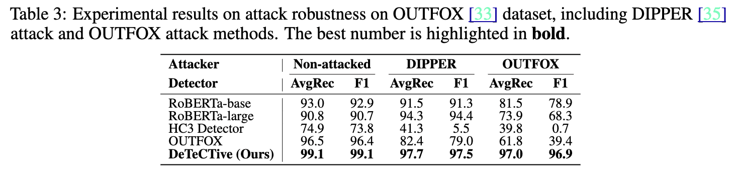 论文翻译：neurips-2024 DeTeCtive: Detecting AI-generated Text via Multi-Level Contrastive Learning-CSDN博客
