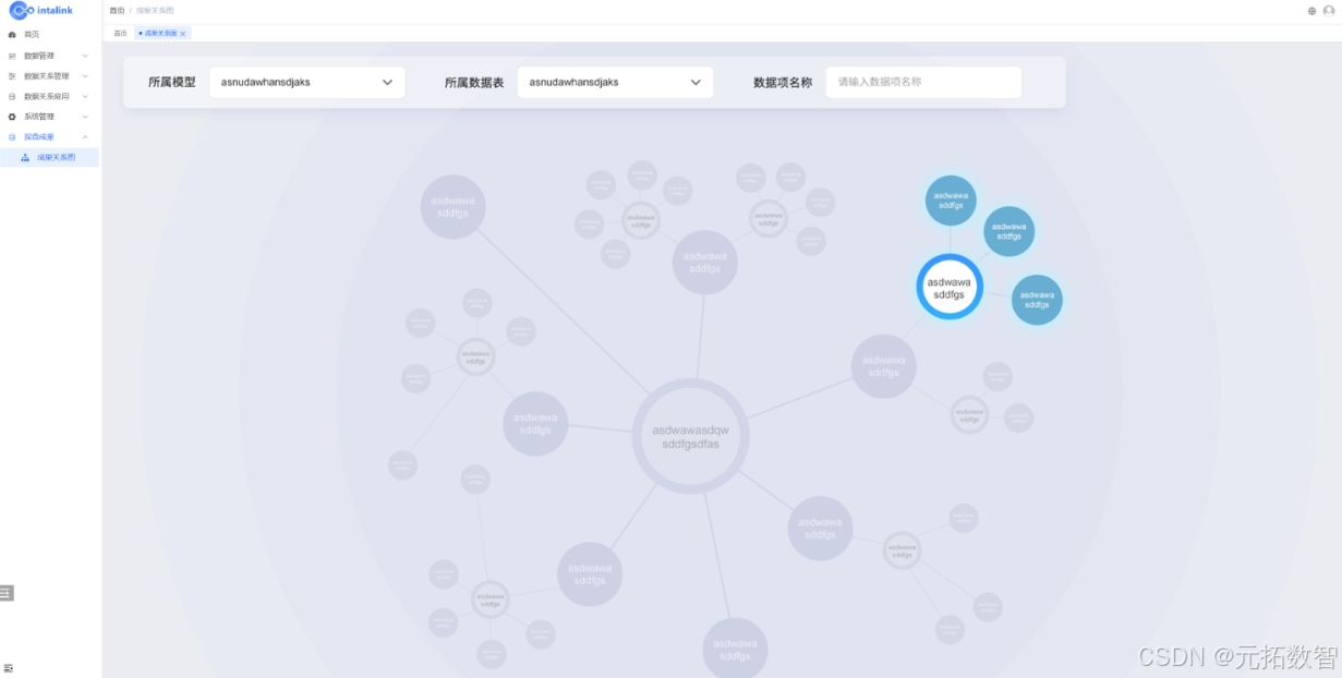 IntaLink多源数据关联关系自动化分析的星图展现-CSDN博客