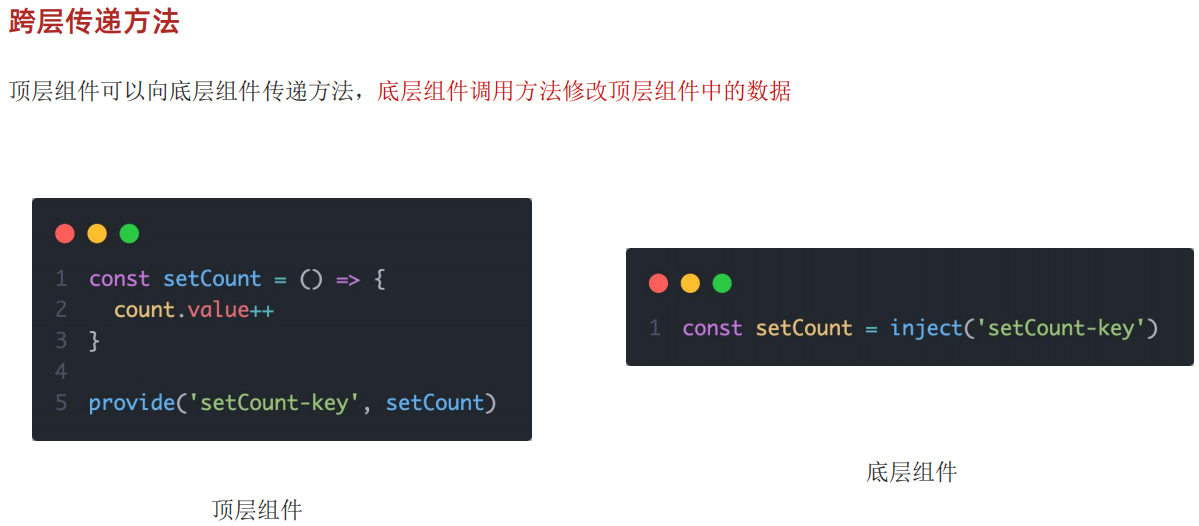 Vue3 day01_oxlint vue3-CSDN博客