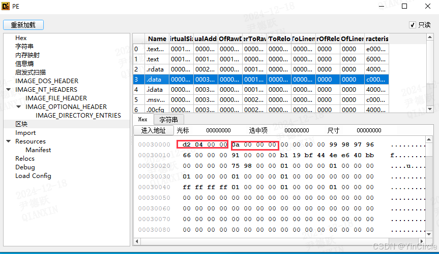 那些不熟悉的C语言关键字-static,extern-CSDN博客