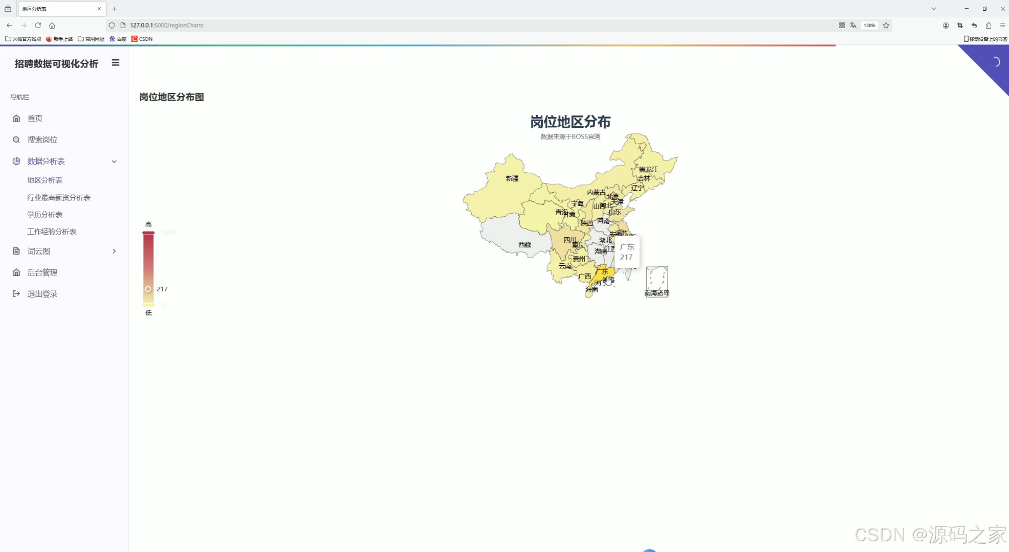 Boss直聘数据可视化分析系统 招聘数据 求职就业数据可视化 Flask框架 Echarts可视化 Selenium爬虫技术 大数据毕业设计 4511