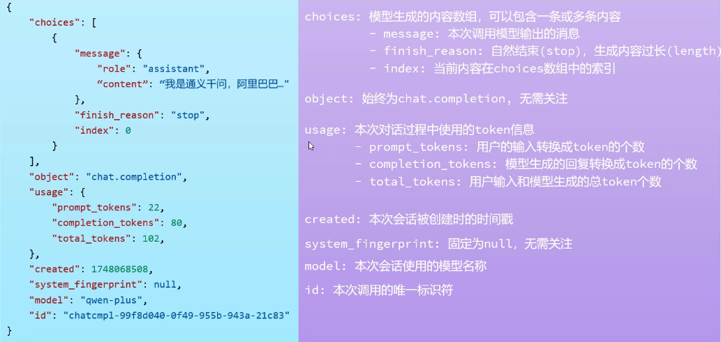LangChain4j——智能体_java_Java听安-DeepSeek技术社区