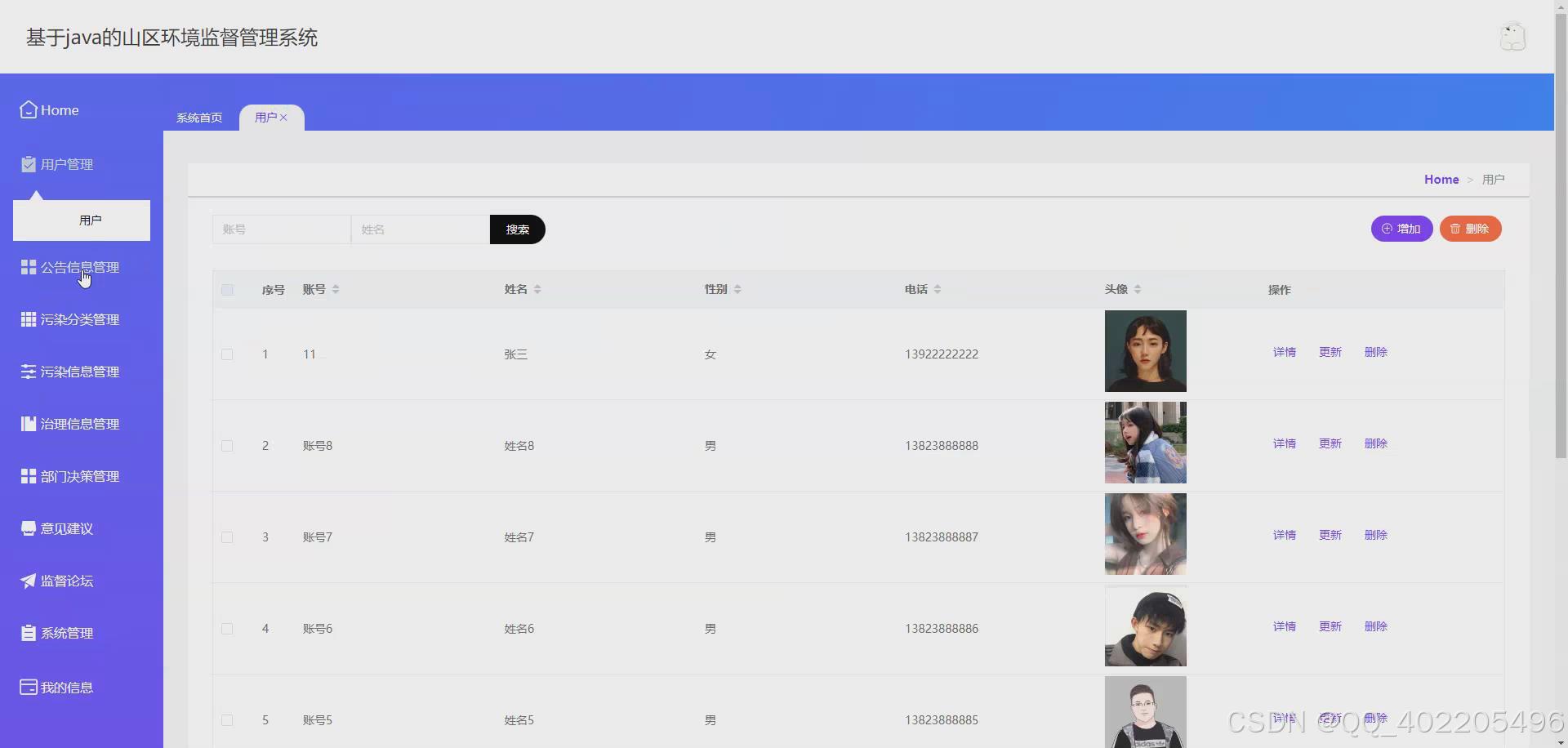 Springbootvue基于java的山区环境污染监督管理系统基于springboot的环境监测管理系统 Csdn博客