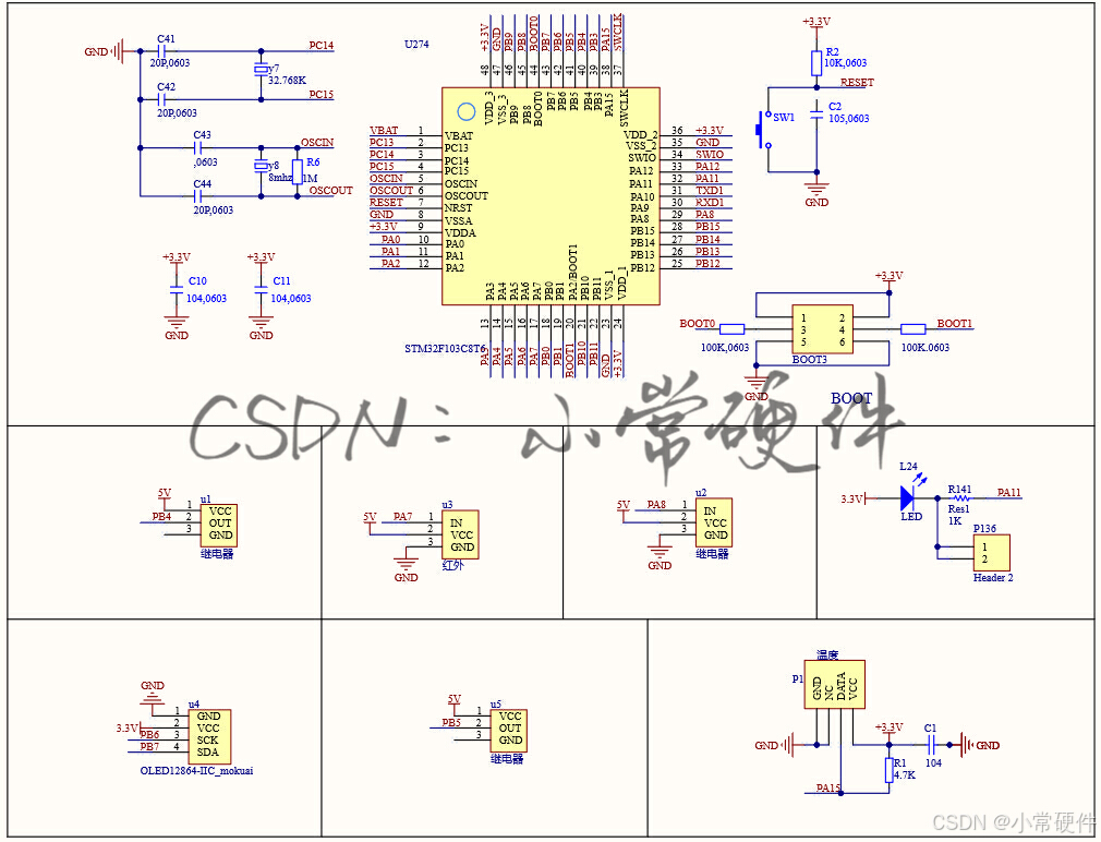 STM32开发实例_基于STM32单片机的多功能衣柜系统（电路图+程序+流程图）24-32-144-CSDN博客
