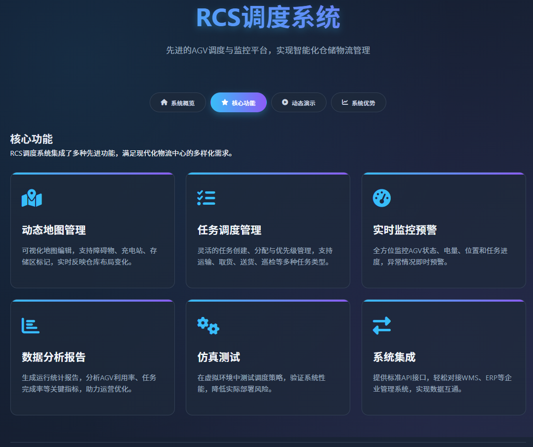 【RCS调度系统介绍】-CSDN博客