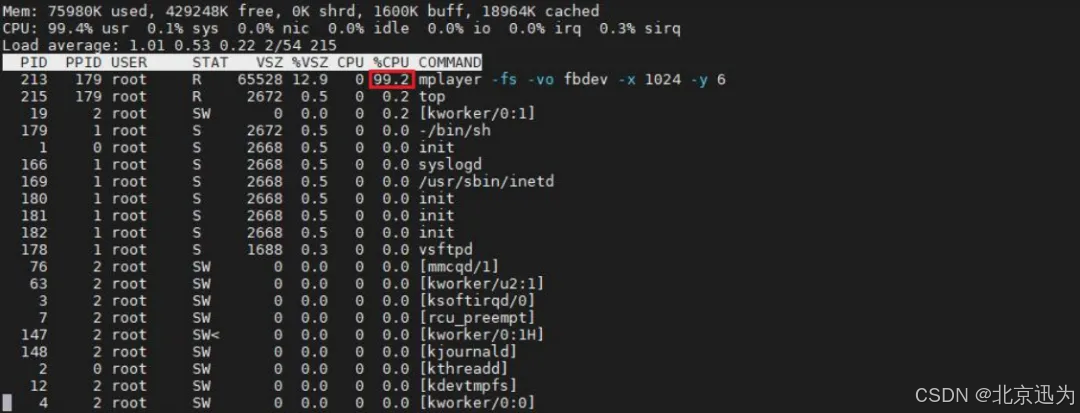 还在傻傻分不清？i.MX6UL和i.MX6ULL要如何选择_imx6ull-CSDN博客