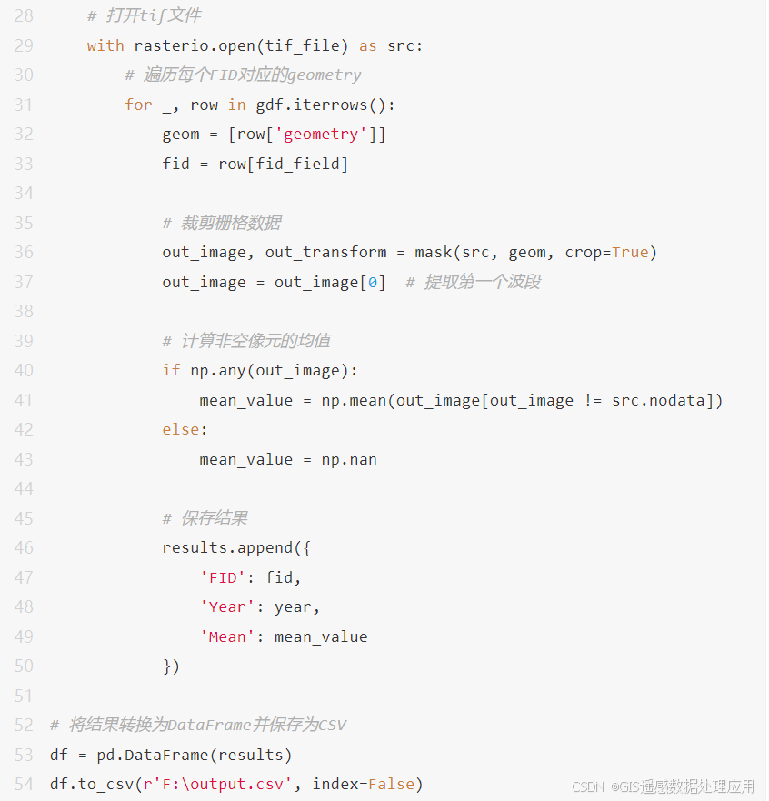 基于python对栅格数据批量分区统计python统计不同省份栅格类别面积 Csdn博客