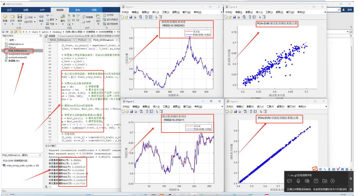基于鹈鹕优化算法（POA）的支持向量机（SVM）时序预测模型研究（Matlab代码实现）-CSDN博客