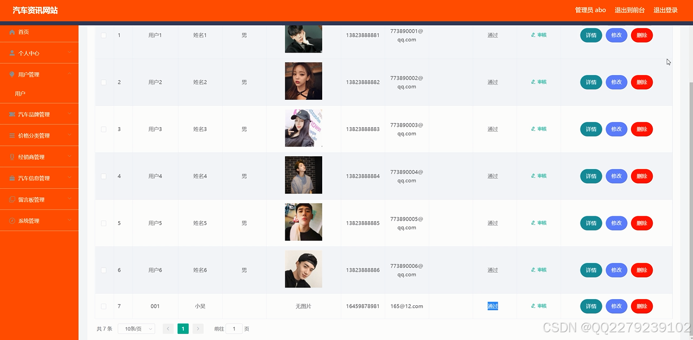 125java Jsp Ssm Springboot汽车资讯网站系统汽车商城汽车品牌价格经销商管理（源码文档运行视频讲解视频） Csdn博客