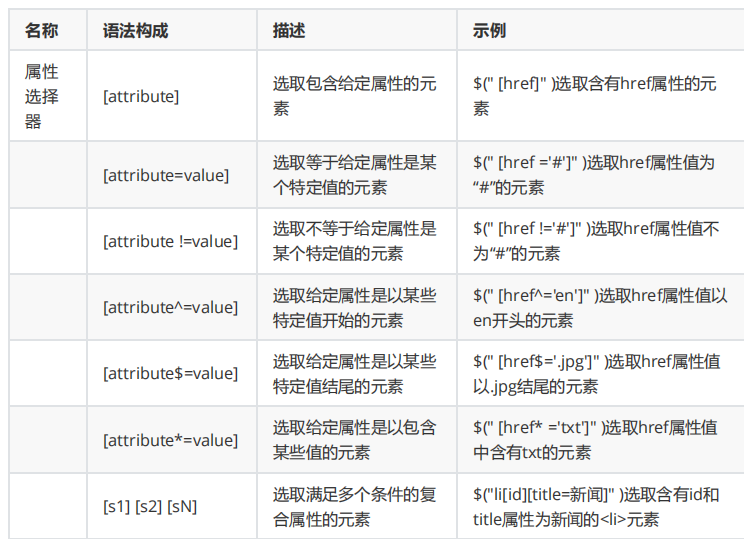 java求职学习day31-CSDN博客