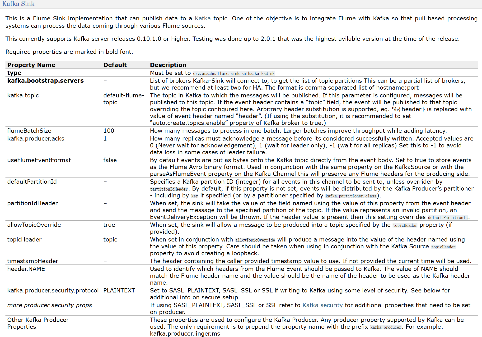 基于Flume-kafka-Spark-MariaDB的日志采集处理_spark 日志采集-CSDN博客