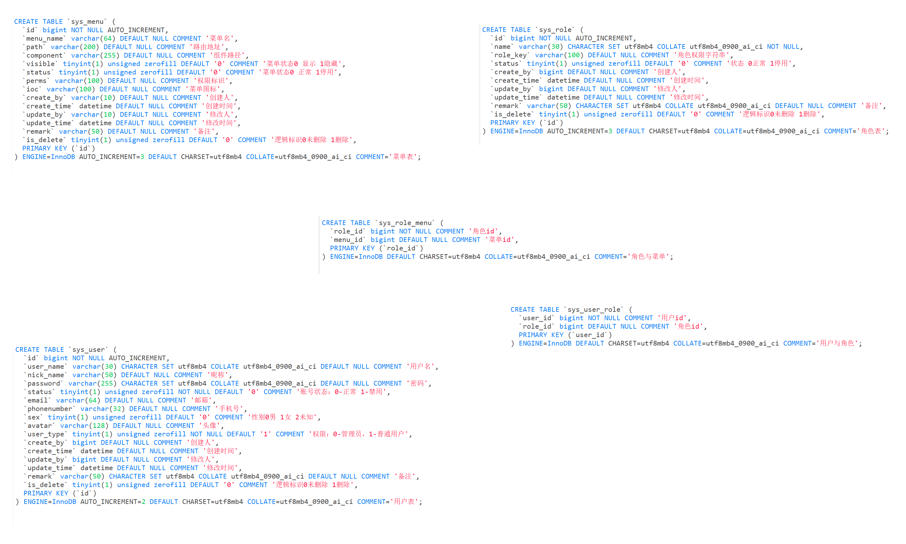 微服务项目SpringSecurity+Redis+Token实现授权登录_spring security redis token-CSDN博客