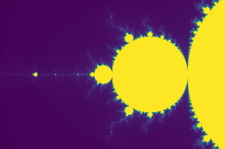 用Python绘制Mandelbrot集合的“暗影之翼”：探索分形西翼的数学美学_mandelbrot 震撼-CSDN博客