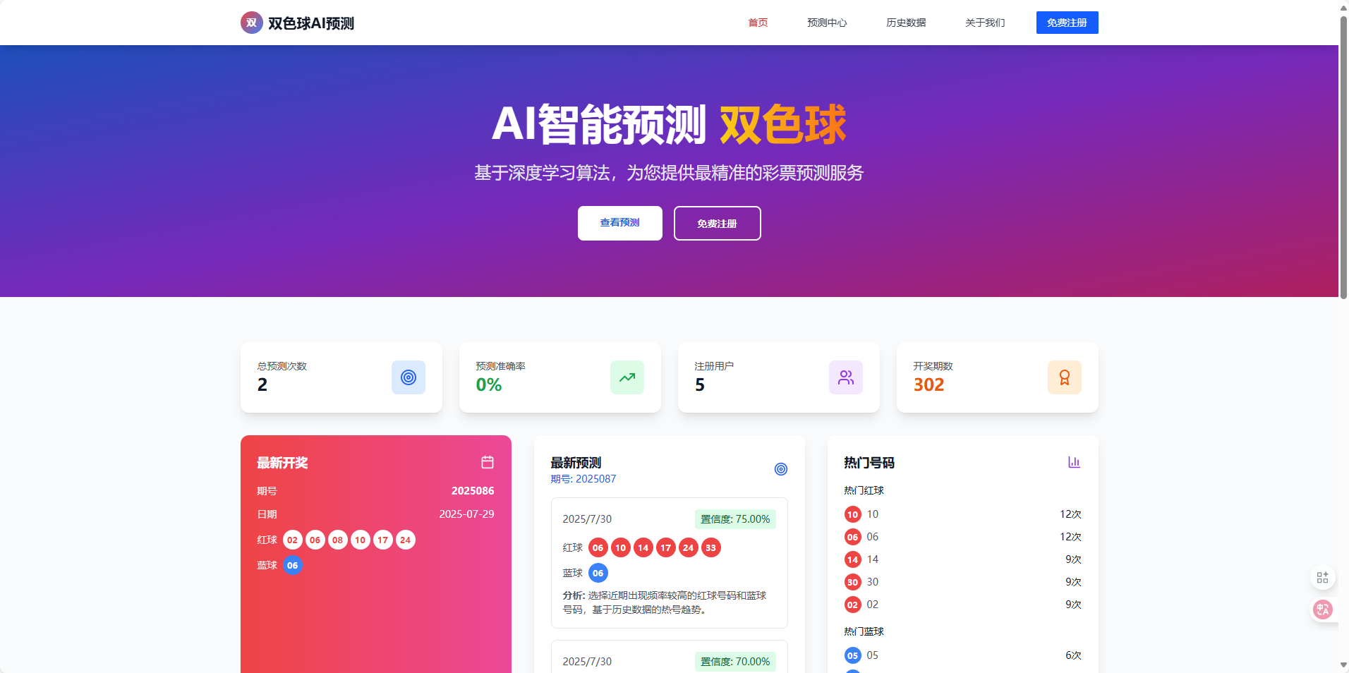 基于 Trae + Solo Code 架构的 AI 双色球预测系统：从设计到上线-CSDN博客