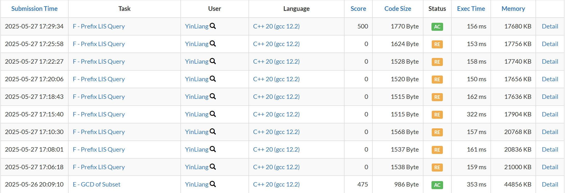 ABC393补题记_abc 393-CSDN博客