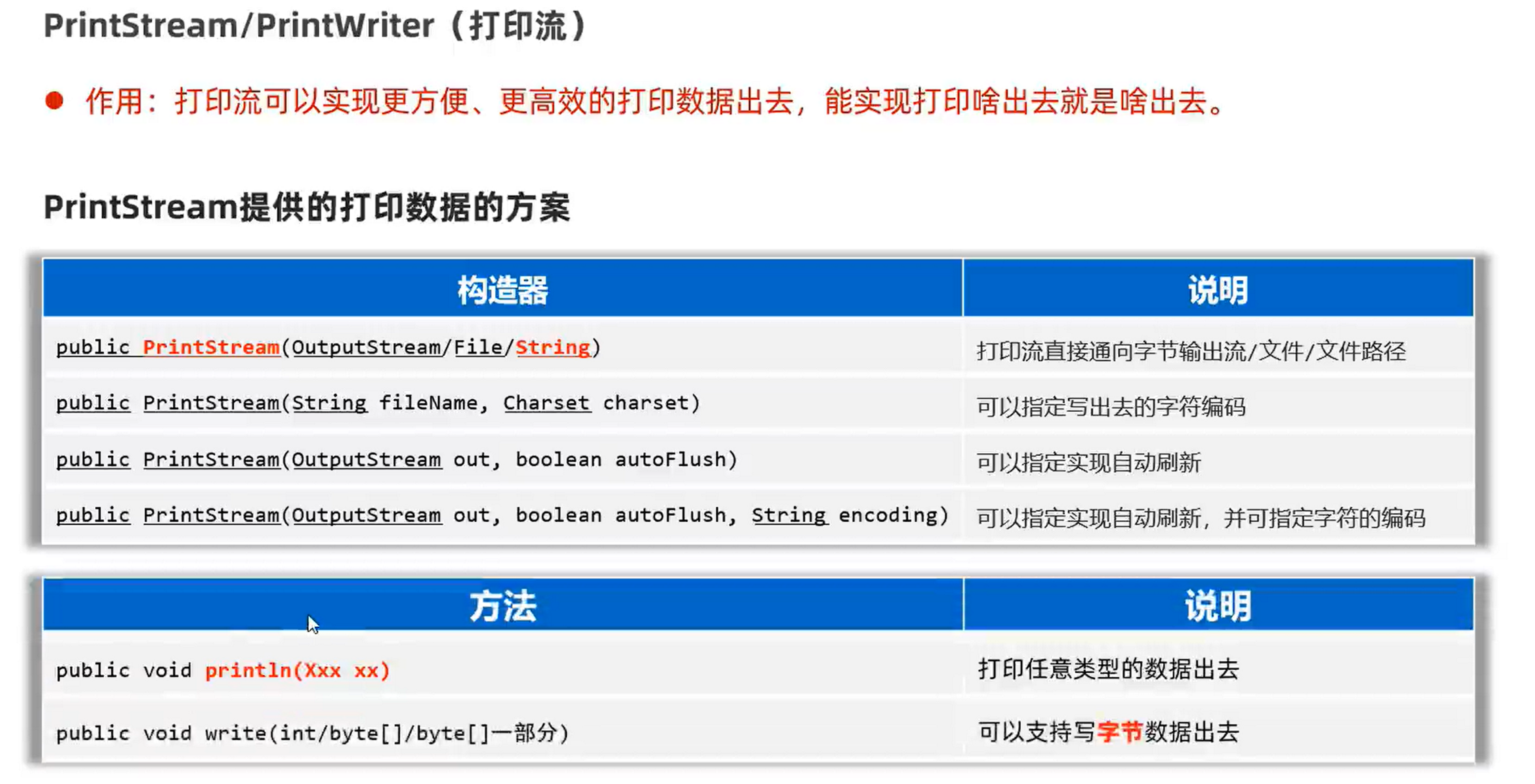 Java IO流介绍与使用 | 初学教程