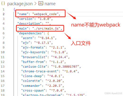 webpack，图片打包，css打包，less打包_webpack 图片打包-CSDN博客