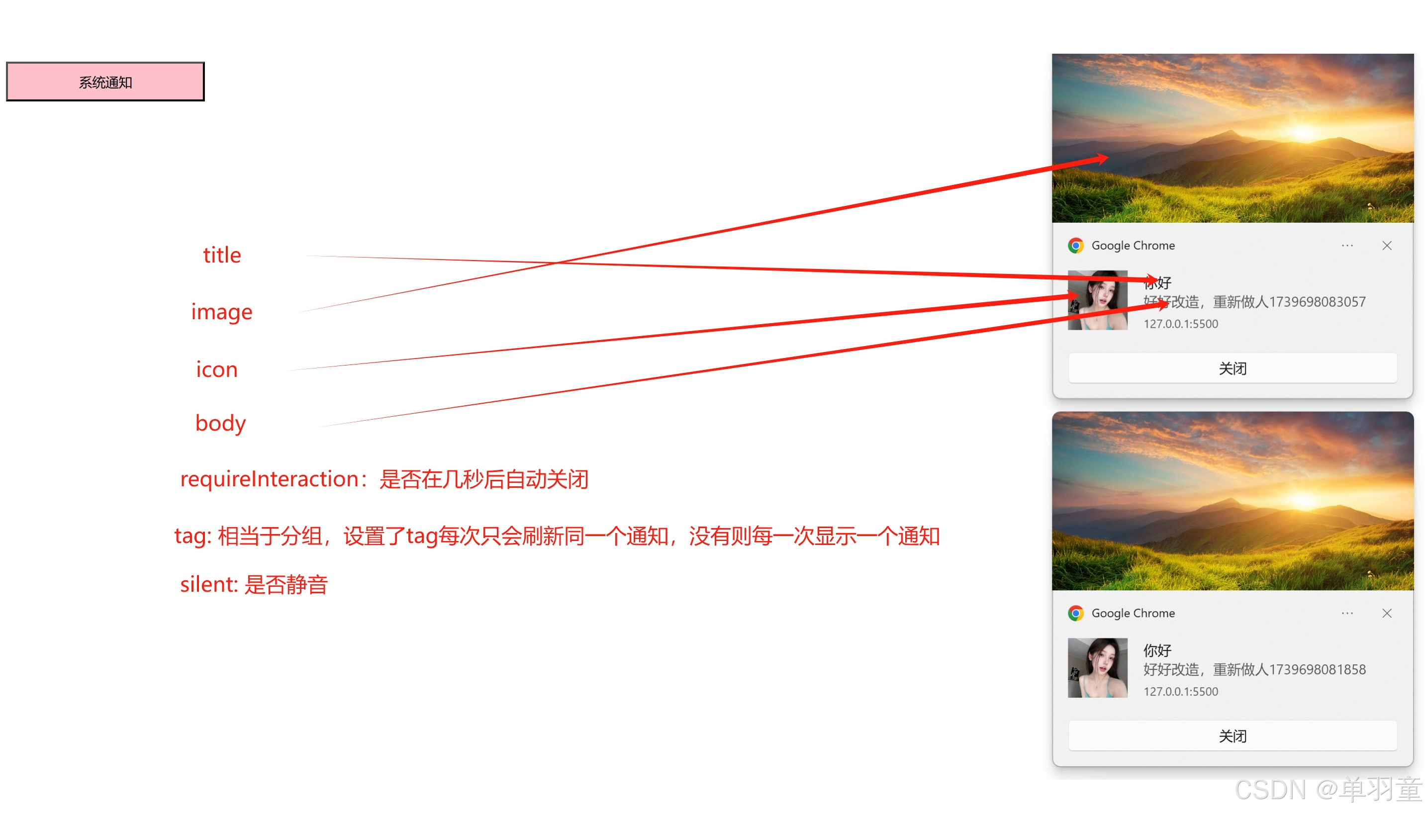 【Notification】_web notification-CSDN博客