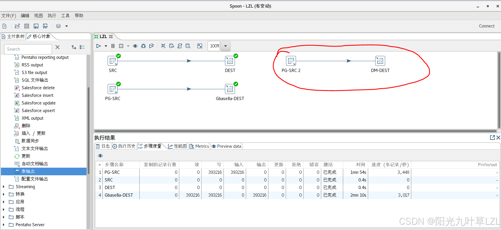 Kettle-学习-03-PostgreSql迁移至达梦DM_kettle 达梦-CSDN博客