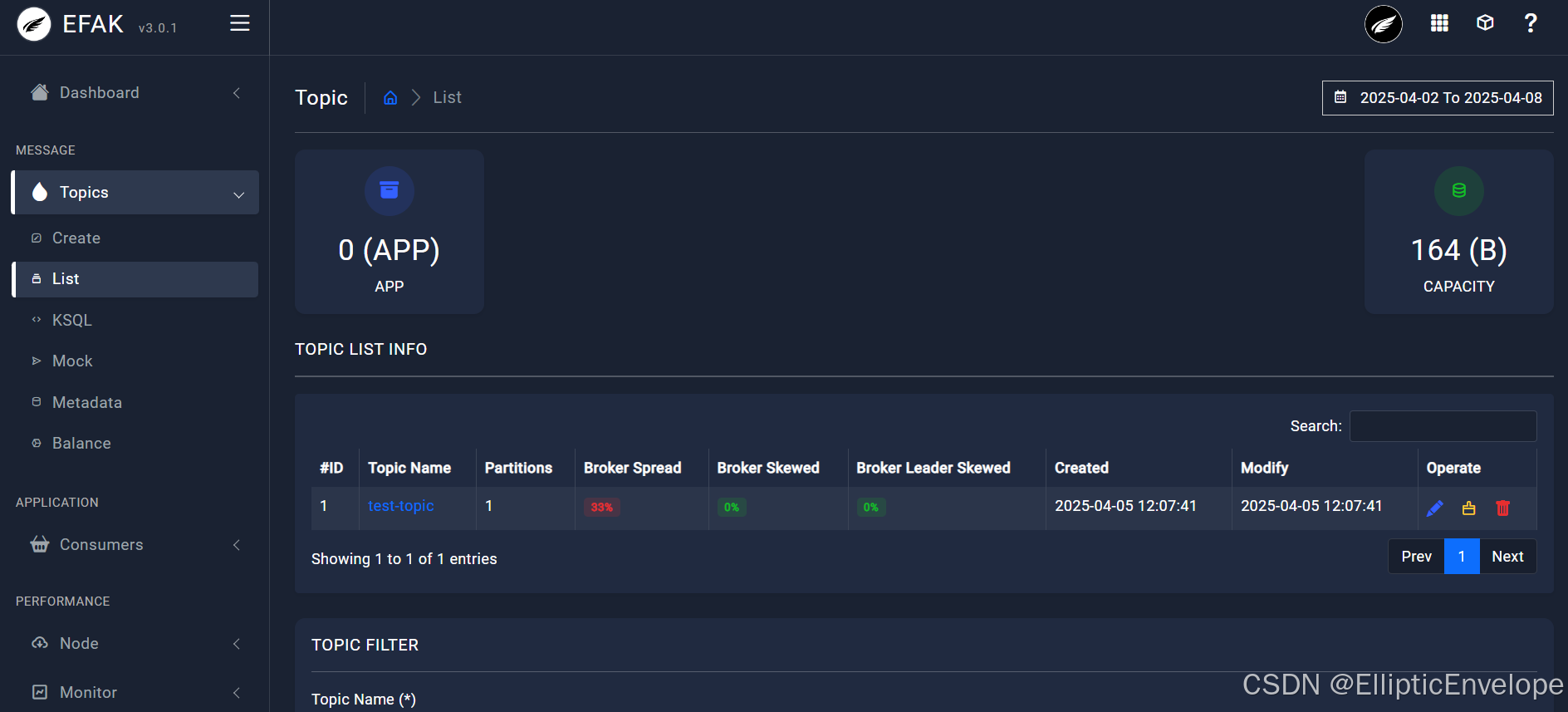 Installing EFAK (Eagle For Apache Kafka) on Ubuntu 20.04 LTS-CSDN博客